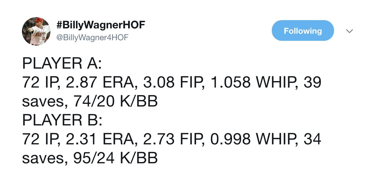 The Case for the Hall: Billy Wagner | Musings of a Baseball Addict