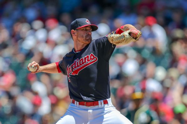 Players to Watch in 2019 | Musings of a Baseball Addict